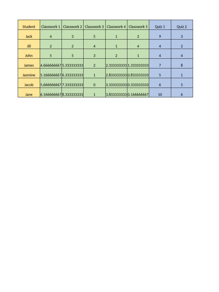 Excel - Practice 2 | PDF
