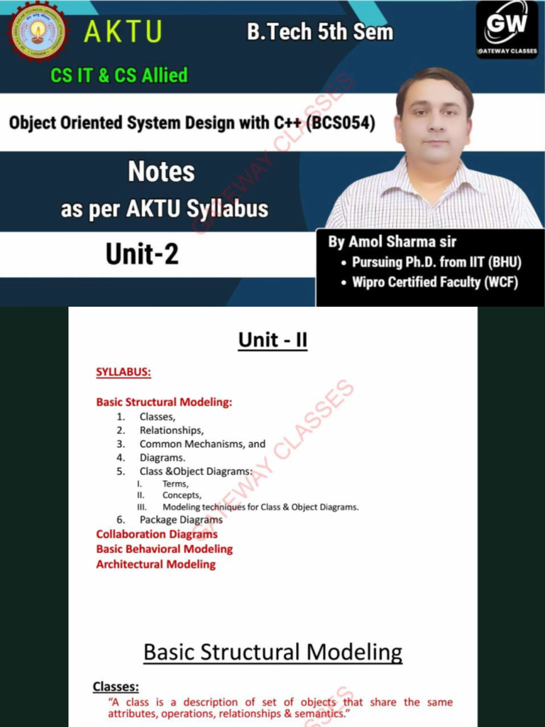 Unit 2 Oosd With C Notes Compressed Pdf