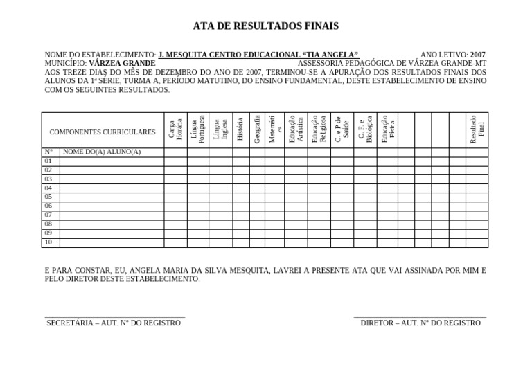 ATA DE RESULTADOS FINAIS | PDF