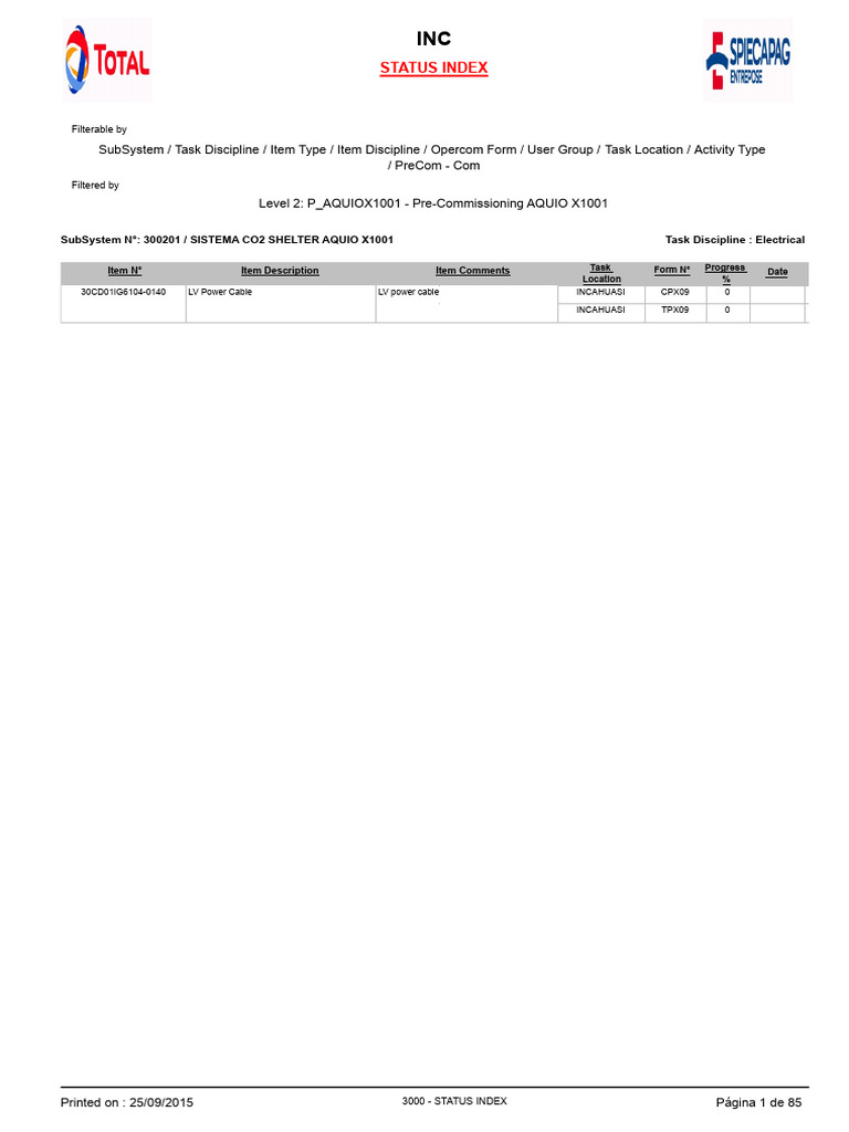 Status index - Aquio | PDF | Equipment | Electricity