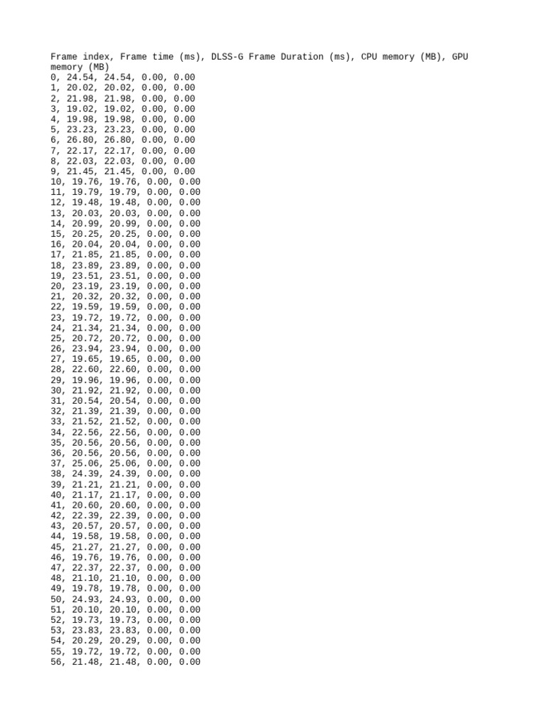 Frames | PDF | Computer Hardware | Computer Architecture