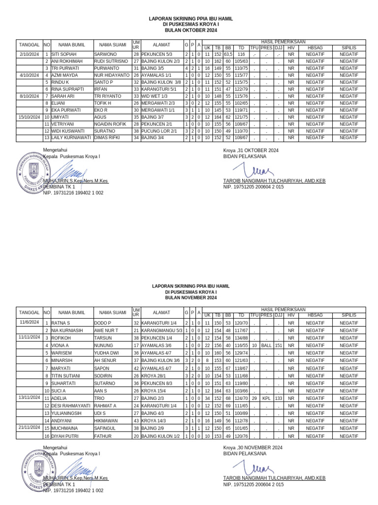 10.PPIA_OKT 2024 | PDF