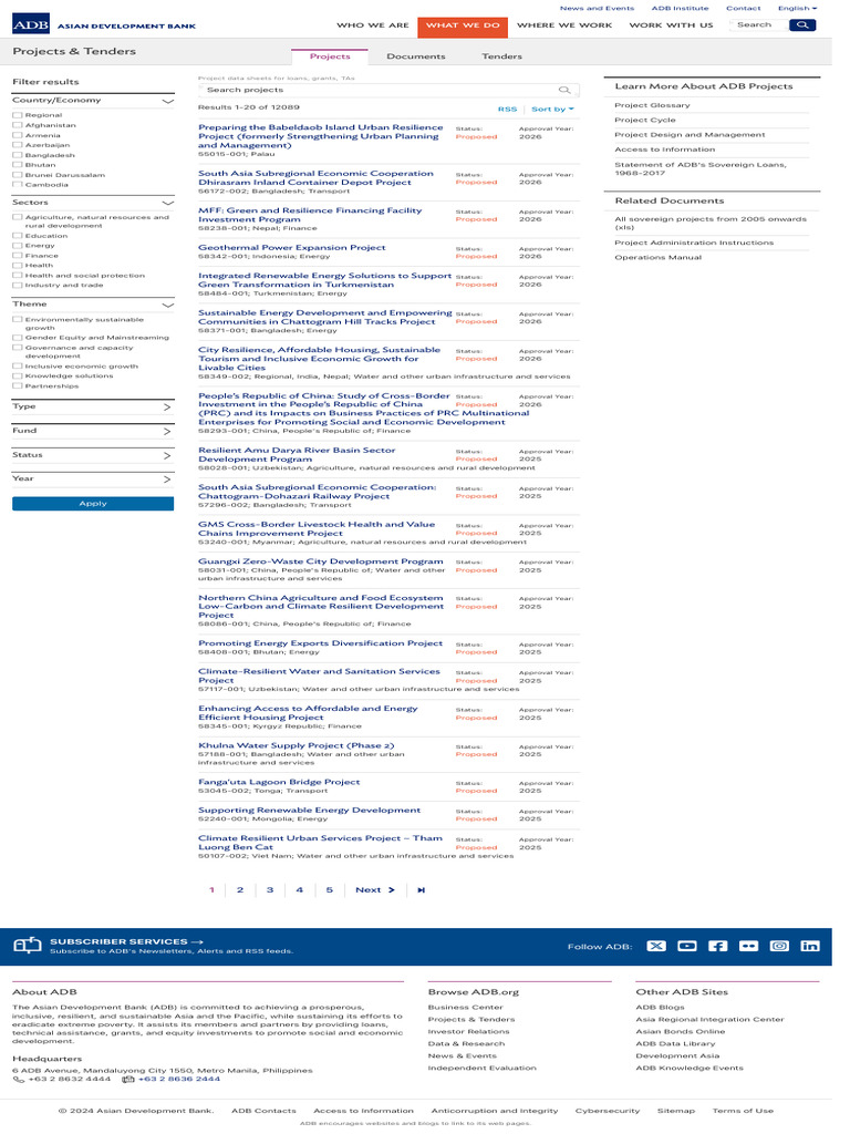 ADB Project Proposals 2025-2026 | PDF | Asian Development Bank ...