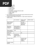Free WAEC Chemistry Objective Questions and Answers | PDF ...