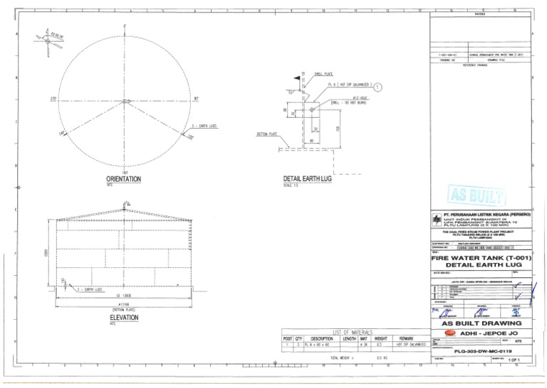 Fire Water Tank (T-001) Detail Earth Lug (1 Sheet) | PDF