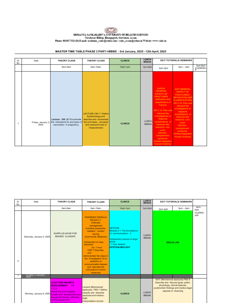 Final Phase III Part I Mbbs 2022-23 Batch - Curriculum - Time Table | PDF | Epidemiology ...