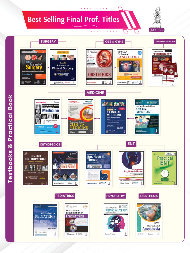 4 Page Leaflet - Final Year | PDF