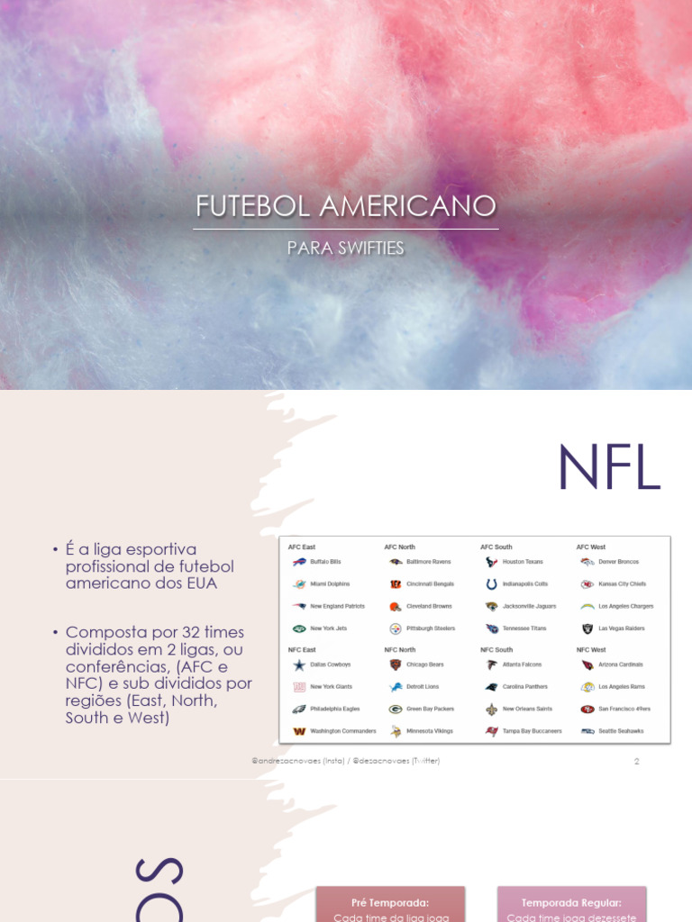 Guia Da NFL para Swifties | PDF | Dallas Cowboys | San Francisco 49ers