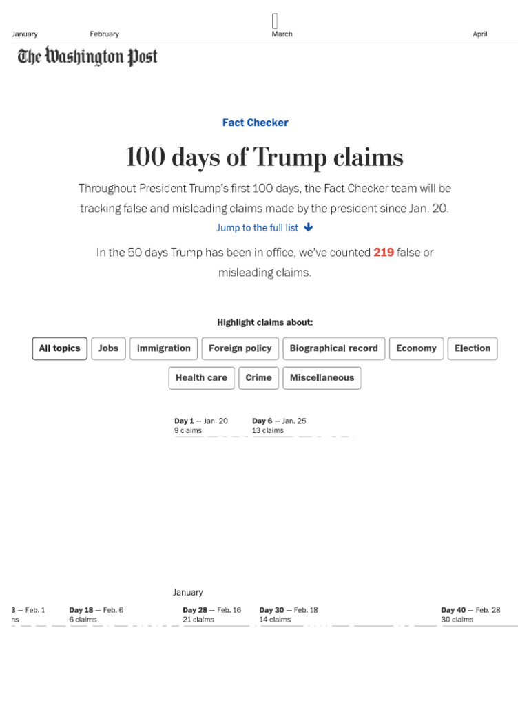 100 Days of Trump Claims - Washington Post | PDF