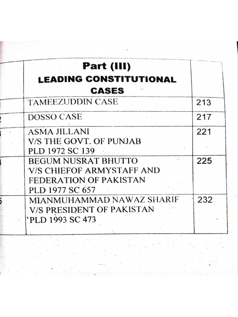 Constitutional Cases | PDF