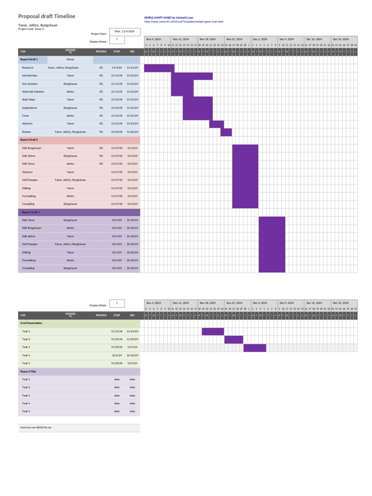 Gantt Chart For Engg 1003 | PDF | Worksheet