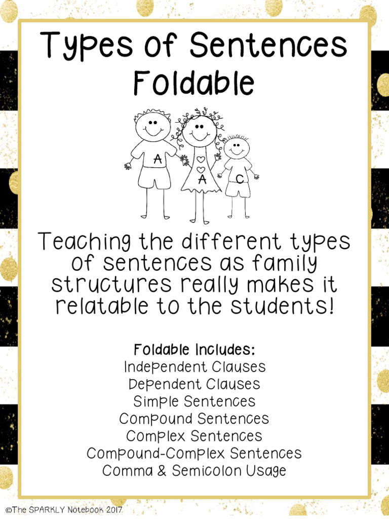 Types of Sentences Teaching Guide | PDF | Semantics | Syntax