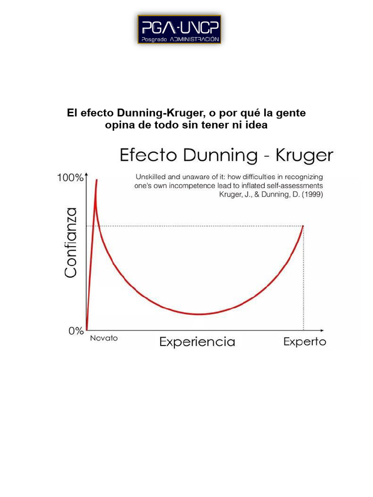 LECTURA 4 El efecto Dunning-Kruger | PDF | Procesos mentales | Cognición