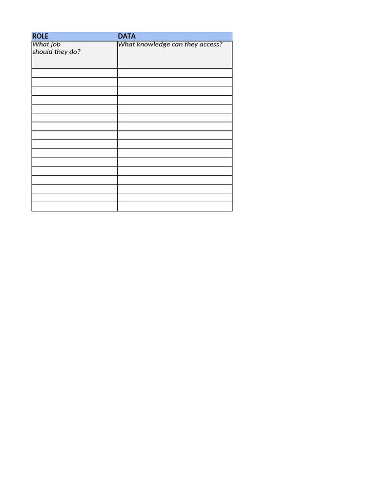 AgentForce - Discovery - The 5 Attributes of Agents Sample Template | PDF