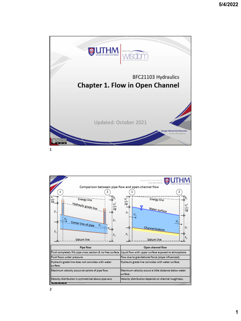 bfc21103chapter1_solved | PDF | Laminar Flow | Storm Drain