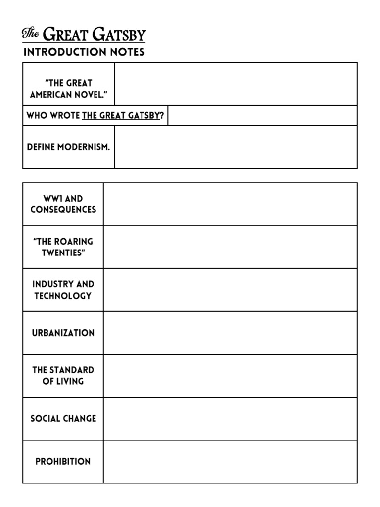 Introduction Notes THE GREAT GATSBY | PDF