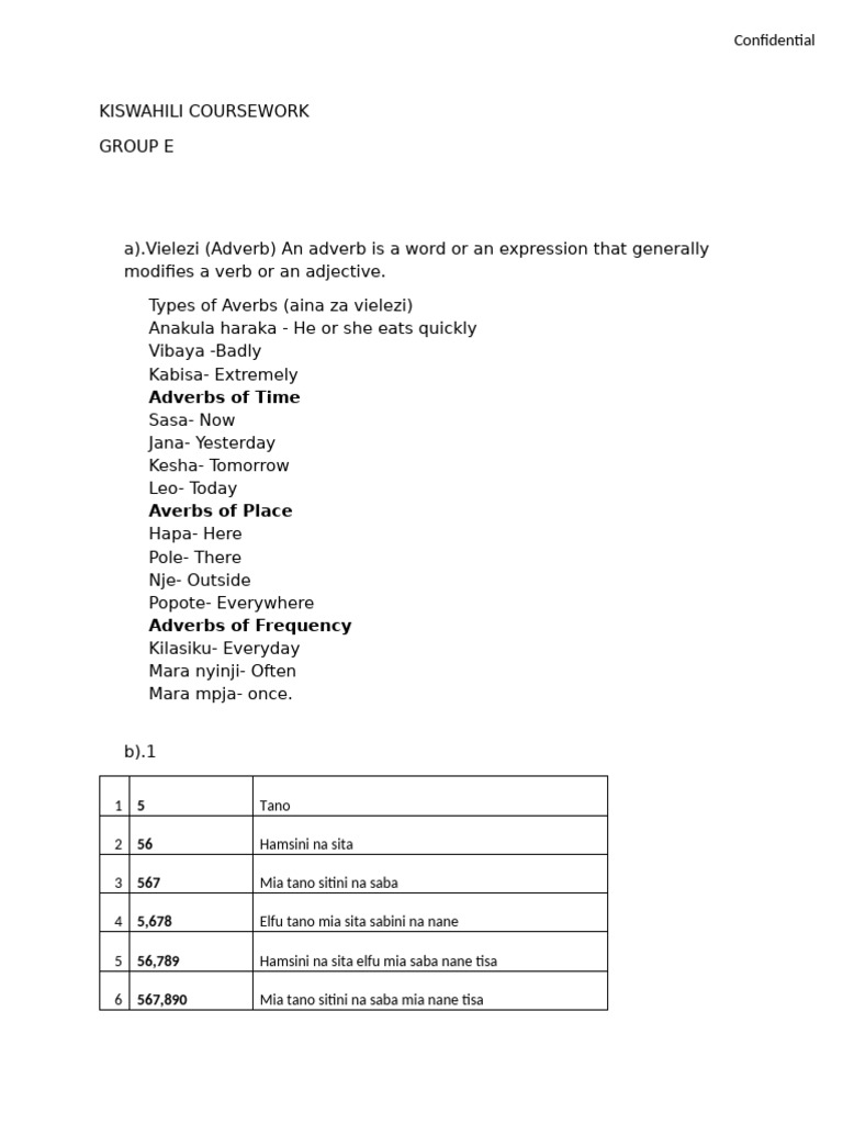 Kiswahili | PDF | Adverb | Syntax