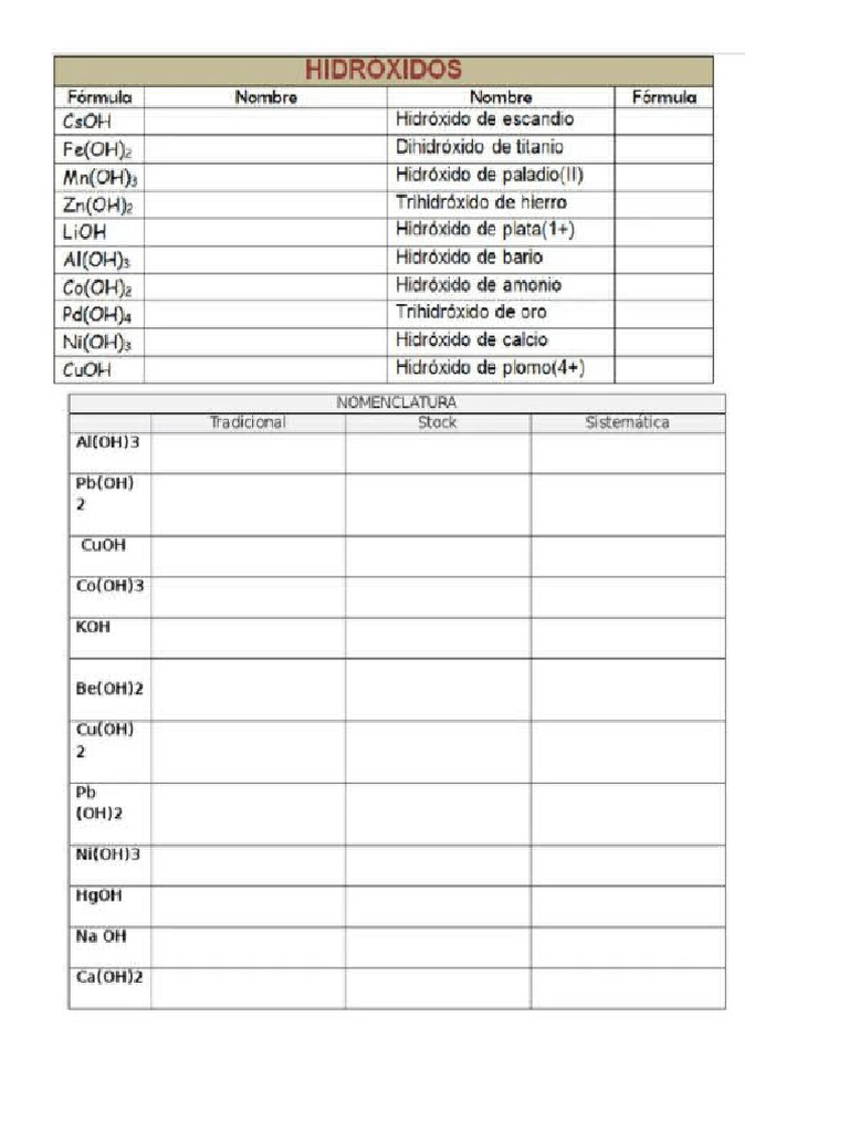 Hidroxidos Ejercicios | PDF
