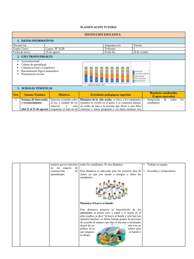 PLANIFICACION TUTOR 4to B | PDF | Aprendizaje | Ansiedad