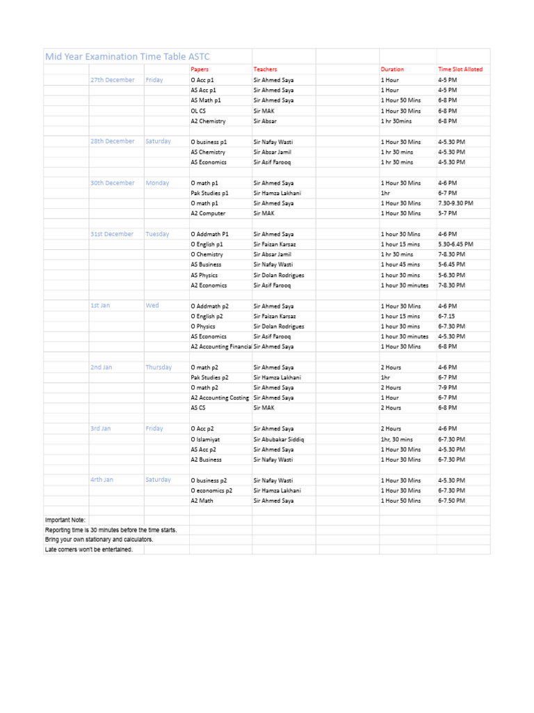 Mid Year Examination 2024 ASTC_241220_152634 | PDF