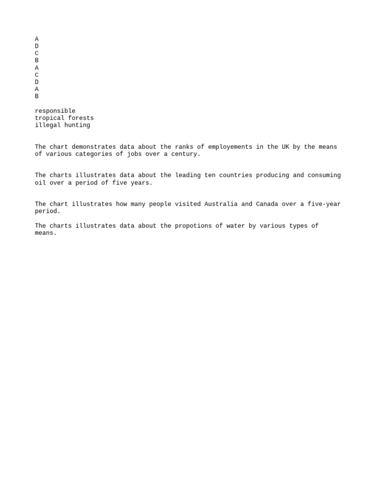 Writing Task1 1 | PDF