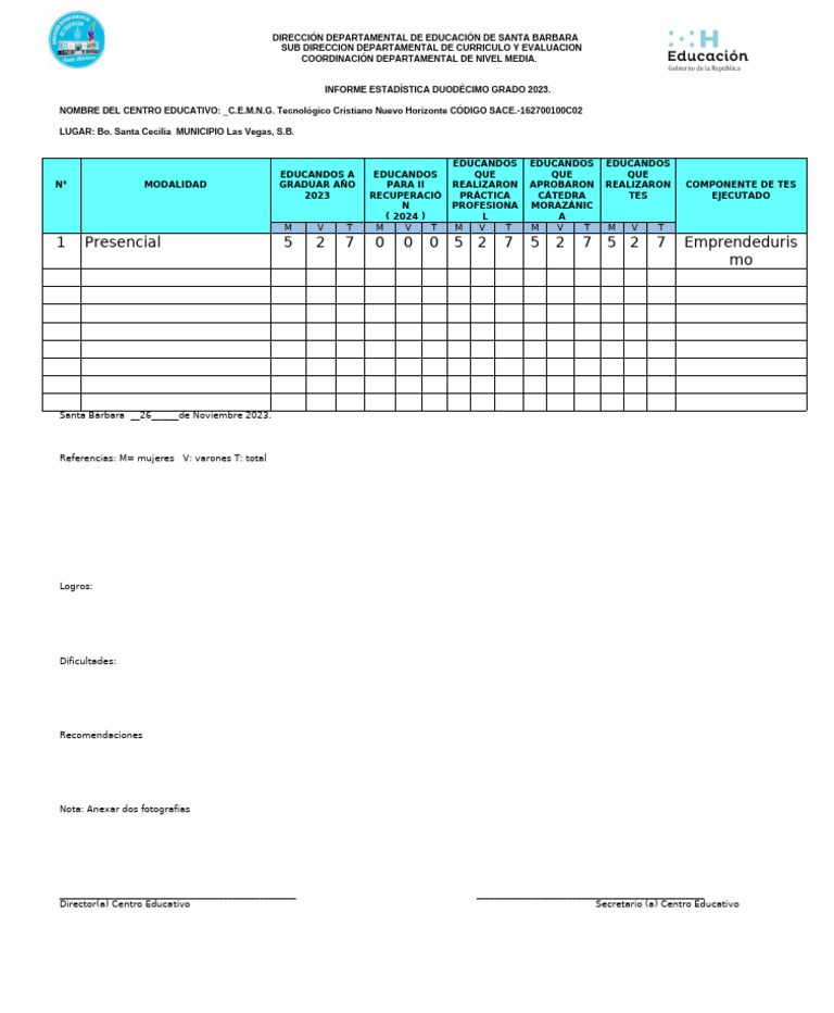 Tabla para generar Información final Duodécimo grado 23 | PDF