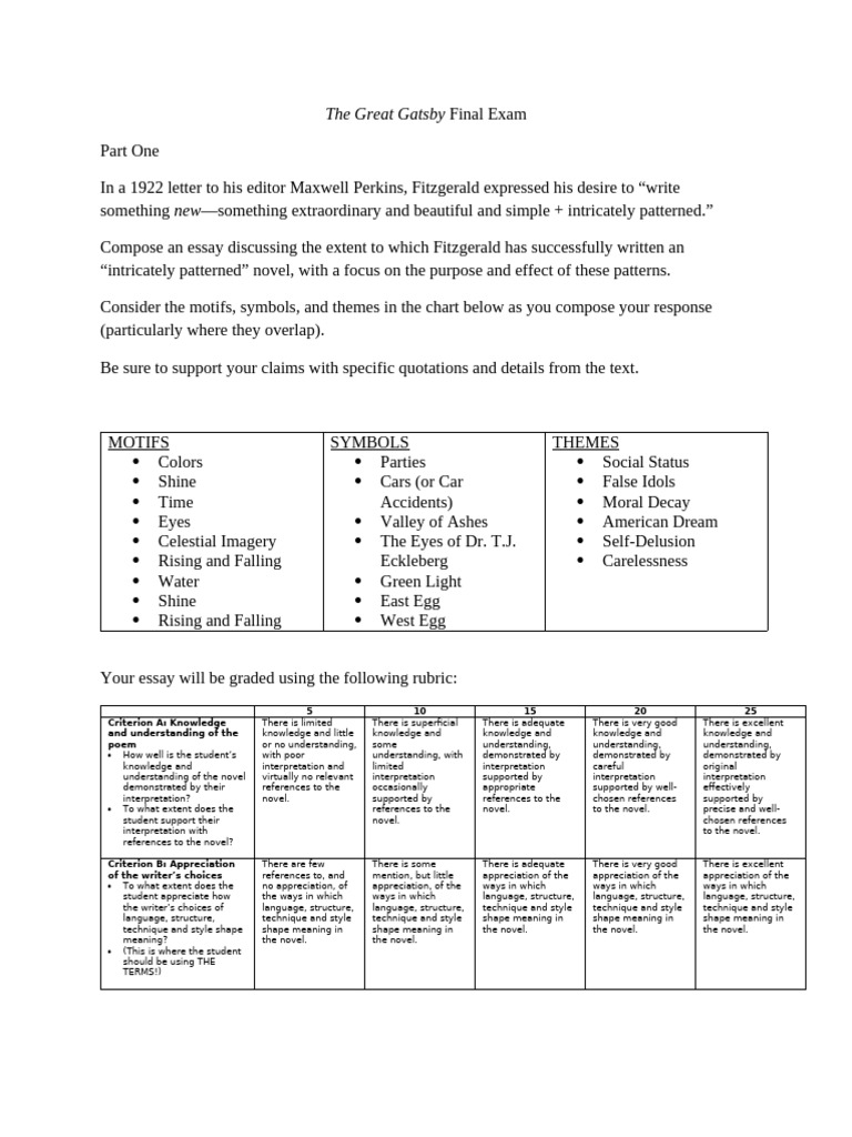 The Great Gatsby Final Exam | PDF | The Great Gatsby