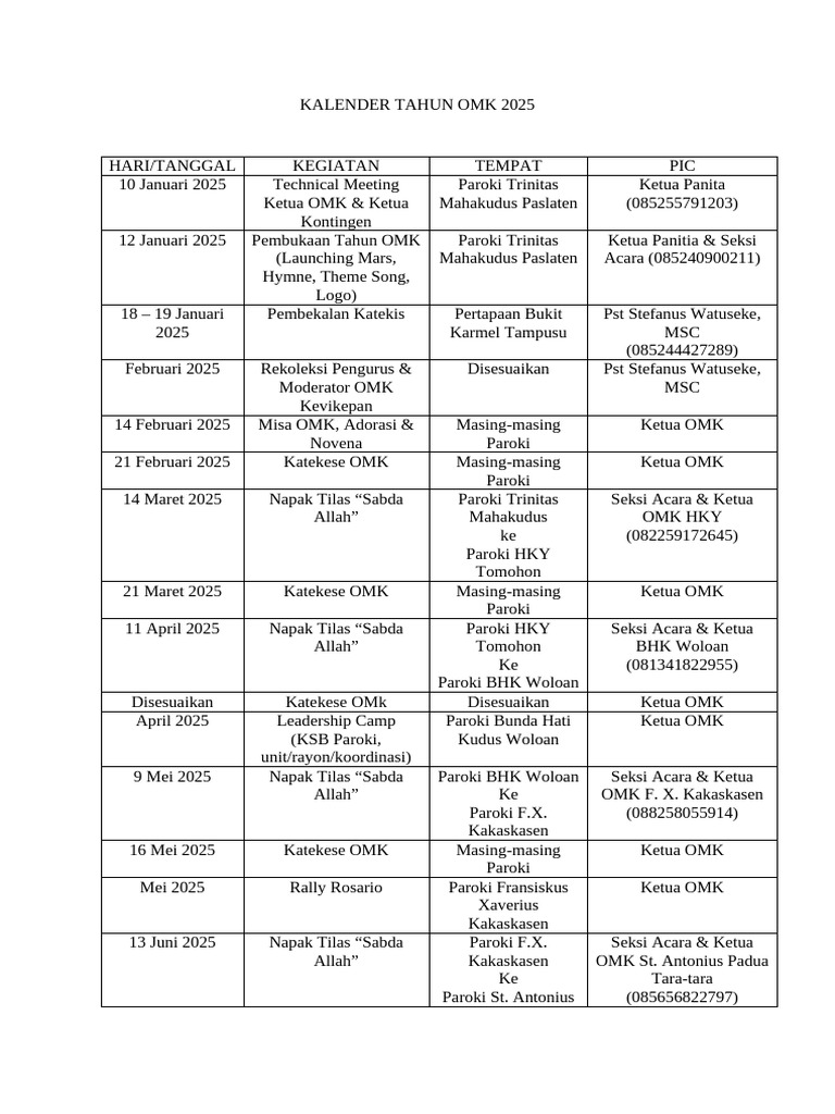 Kalender Tahun Omk 2025 | PDF