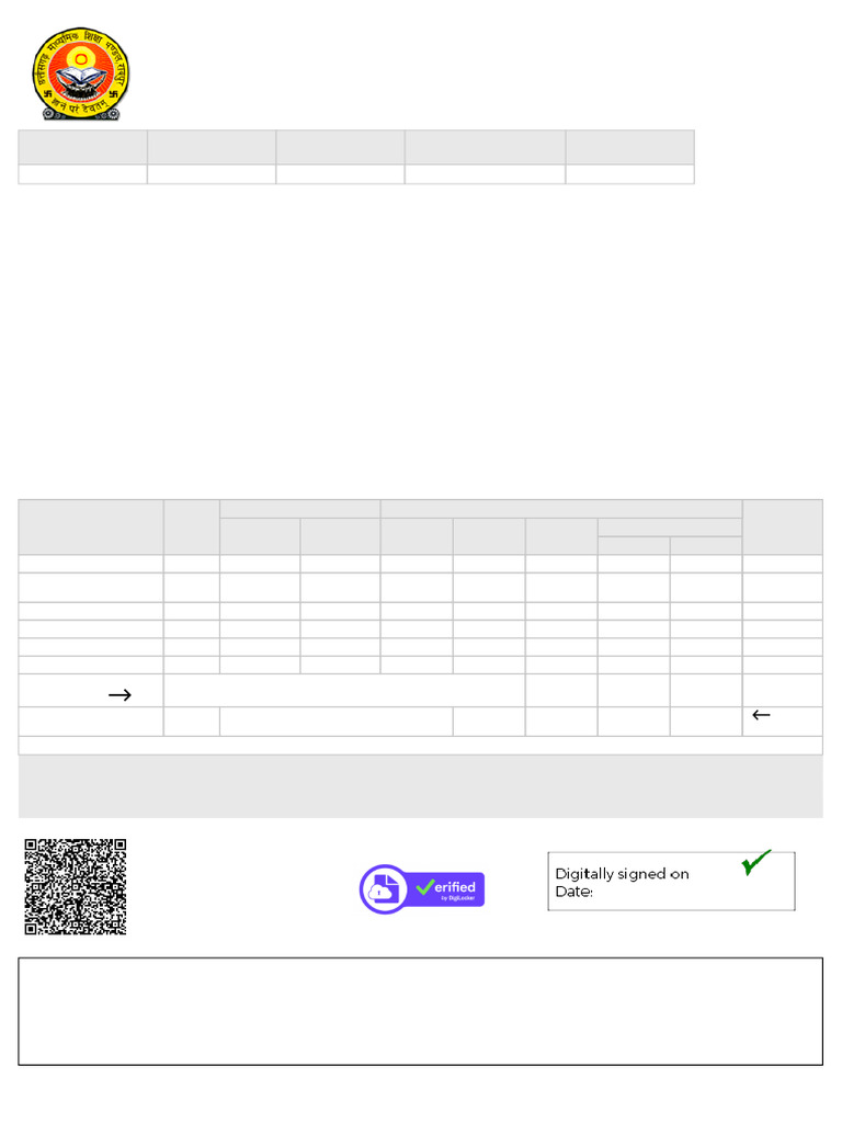 In Gov cgbse-SSCER-11631035192016M | PDF