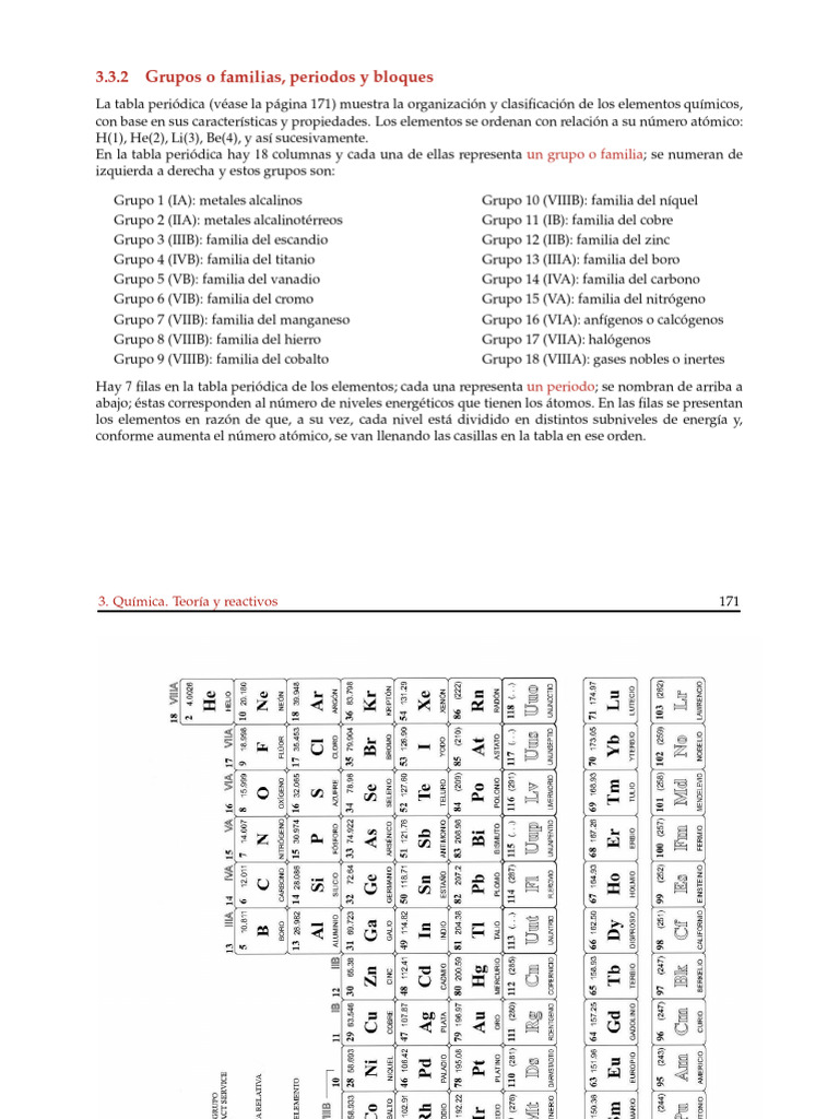3.3.2 Grupos o Familias, Periodos y Bloques | PDF | Tabla periódica | Conjuntos de elementos ...