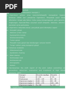 Diagnosa Keperawatan Hipertensi SDKI | PDF