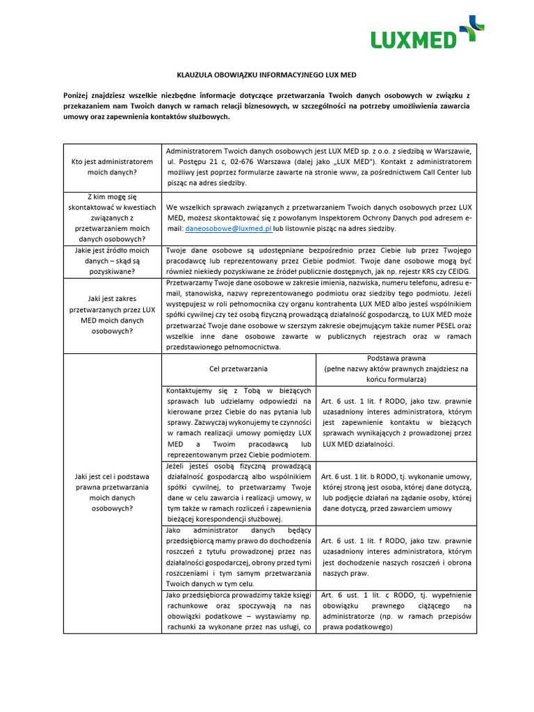 Przetwarzanie Danych Osobowych W Zwiazku Z Prowadzona Wspolpraca ...
