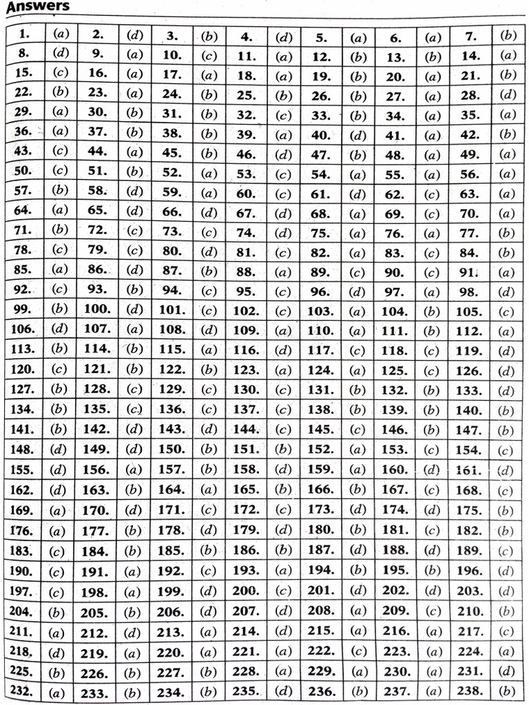 NI AND KEYNESIAN ANS1 | PDF