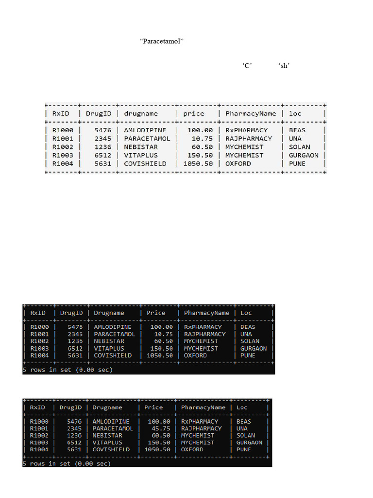 Sql problems (1) 1 | PDF | Databases | Data Management Software