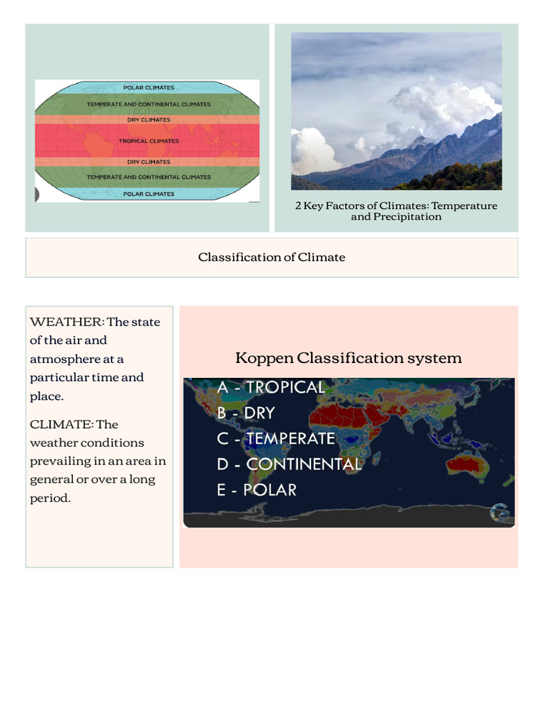 Classification of Climate | PDF