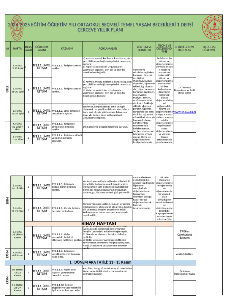 2024-2025 Temel Yaşam Becerileri 1 Dersi Yıllık Planı | PDF