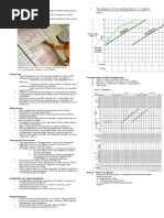 WHO 2022 Partograph | PDF