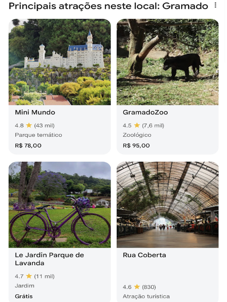 Pontos Turísticos Gramado | PDF