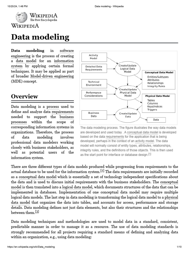Data Modeling - Wikipedia | PDF | Conceptual Model | Data Model