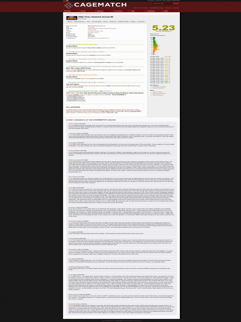 NWA Total Nonstop Action #2 Events Database CAGEMATCH - The Internet Wrestling Database | PDF ...