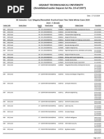 RTU 5th Sem Exam Time Table 2024-25 | PDF | Academic Term | Engineering