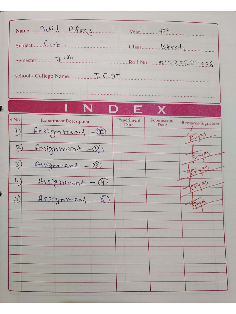 GE -1 Assignment | PDF