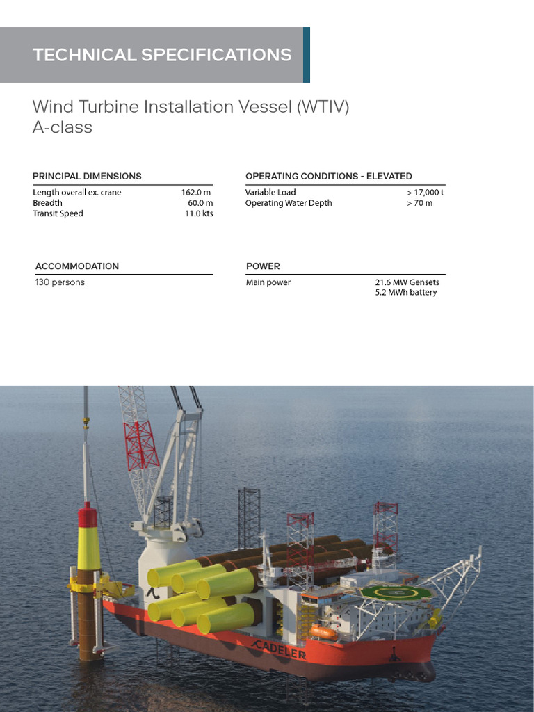 A Class Technical Specifications PUBLIC | PDF