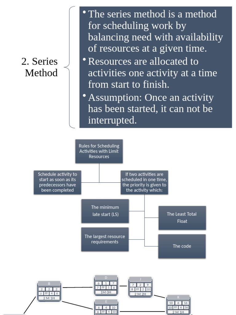 Presentation1 - Copy | PDF
