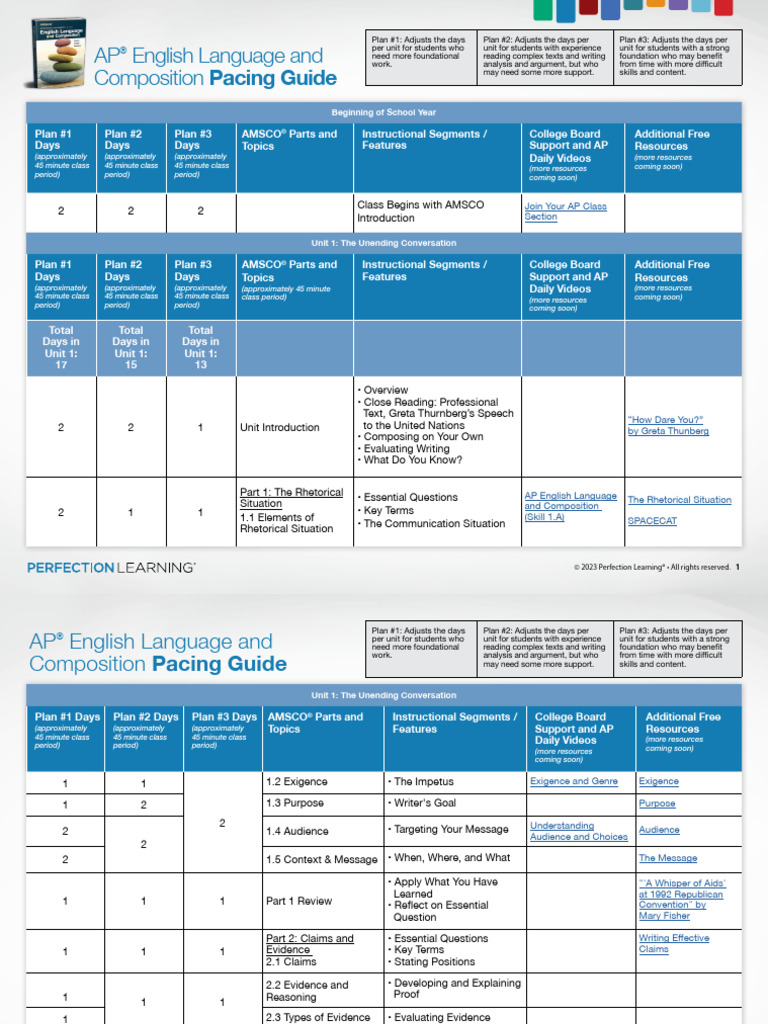 APLanguage PacingGuide Final 1 | PDF | Rhetoric | Audience