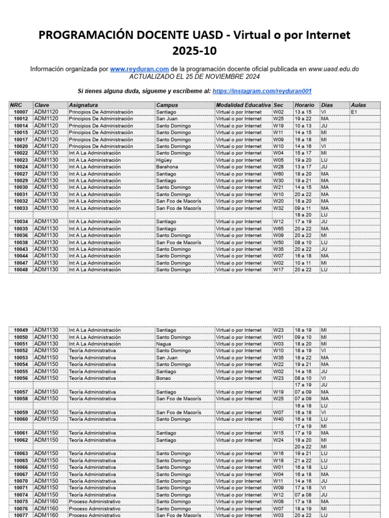 Uasd Programacion Docente Virtuales 2025 1 | PDF