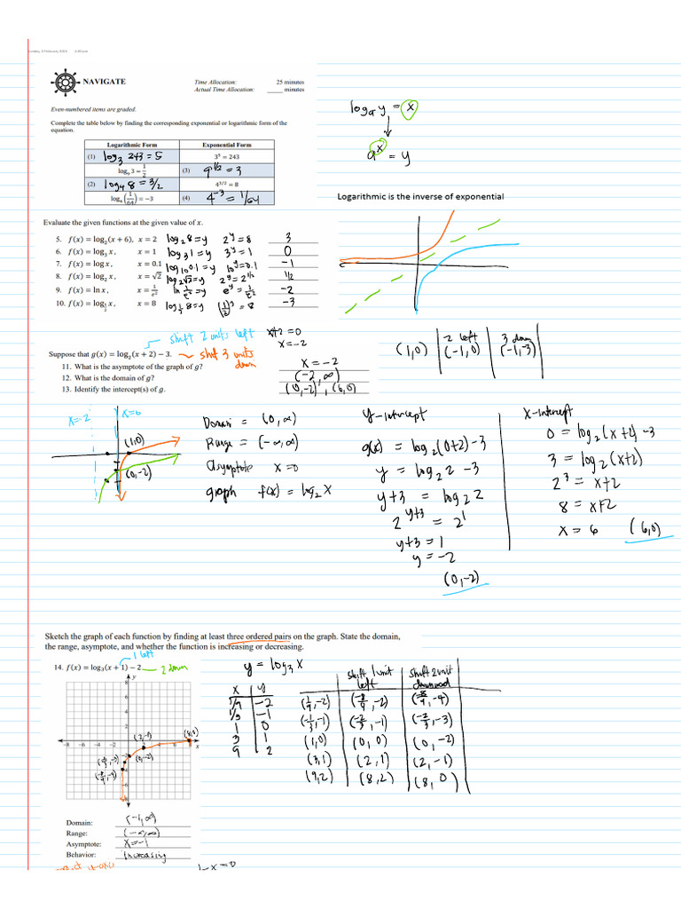 Logarithmic Functions Review | PDF