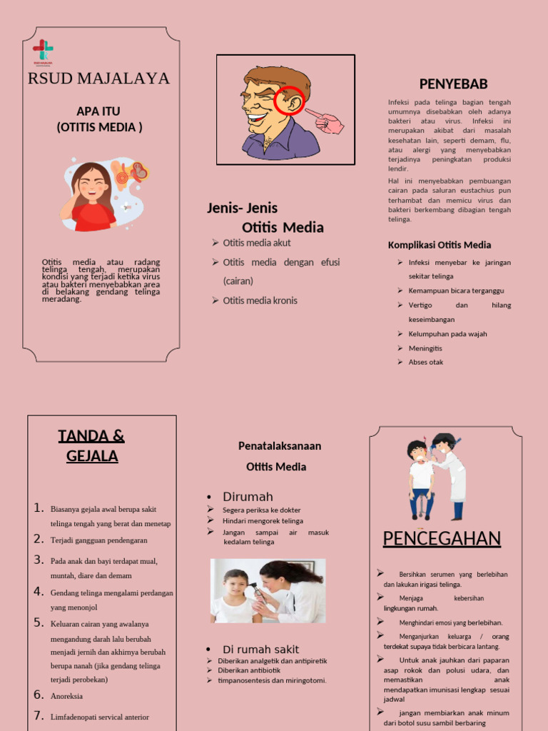 Leaflet Otitis | PDF