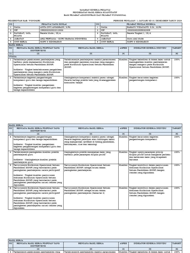 RENCANA SKP ANITA | PDF