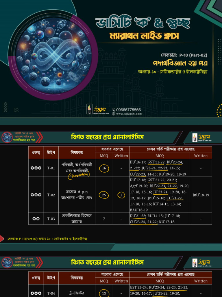 Semiconductor R | PDF